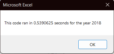 GitHub - Danira98/stock-analysis