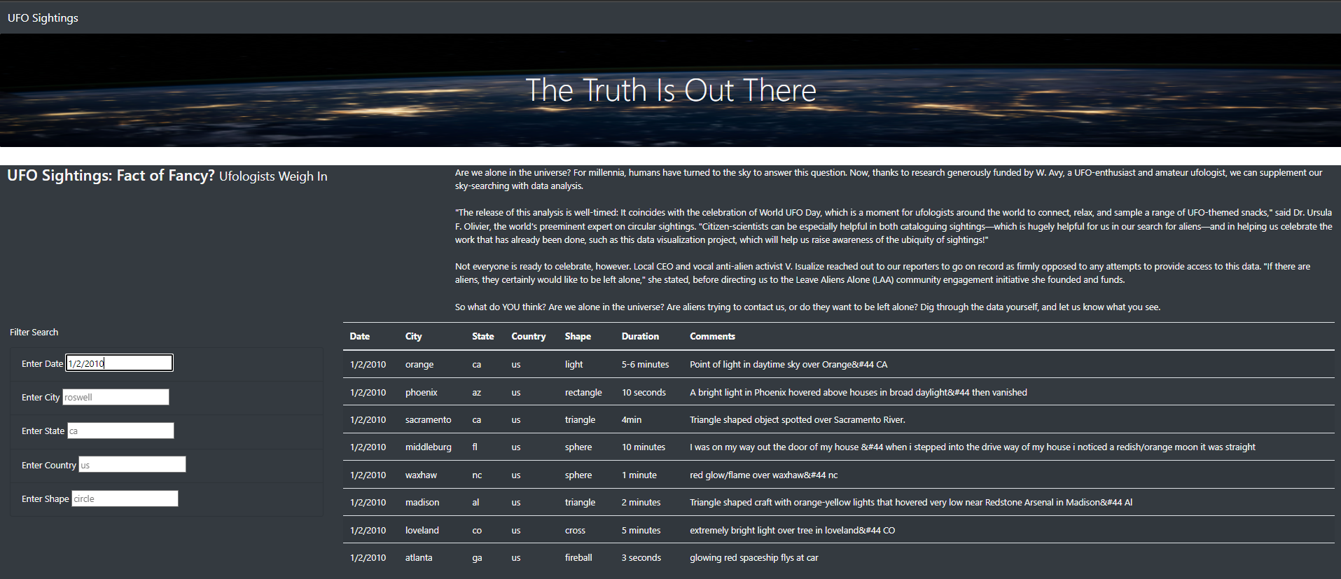 GitHub - Danira98/UFOs