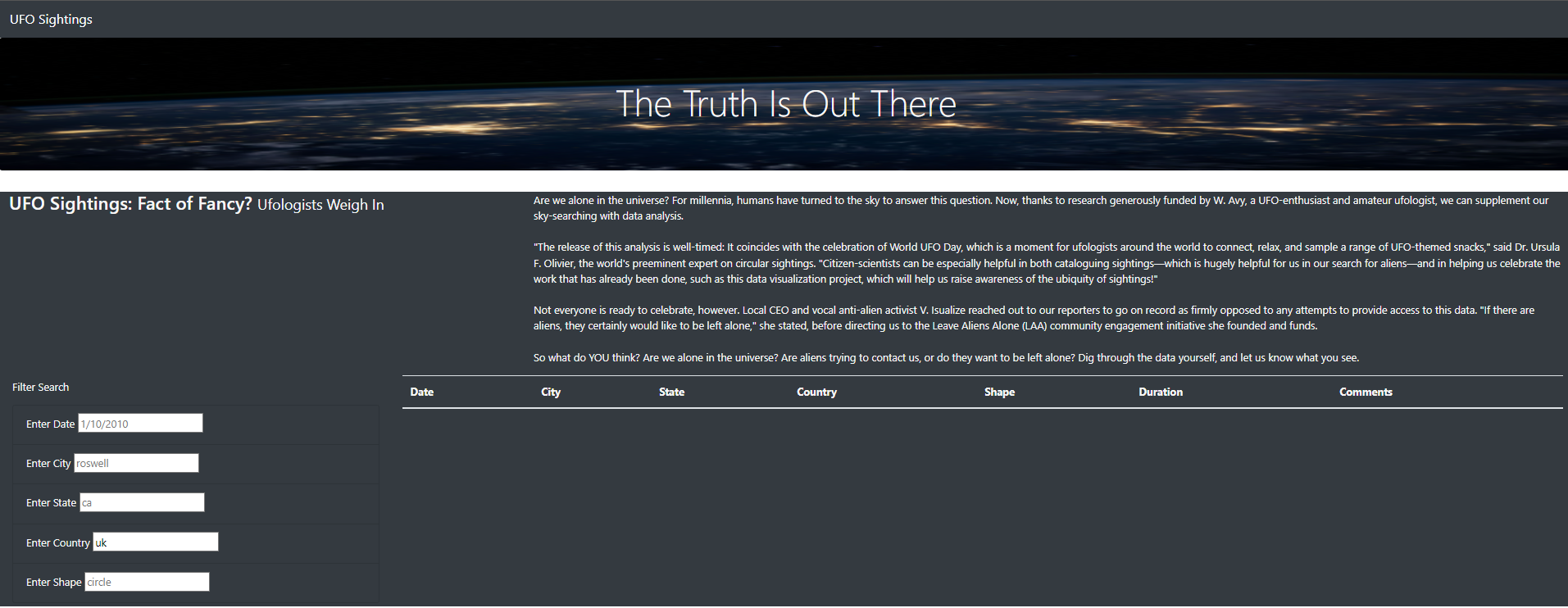 GitHub - Danira98/UFOs