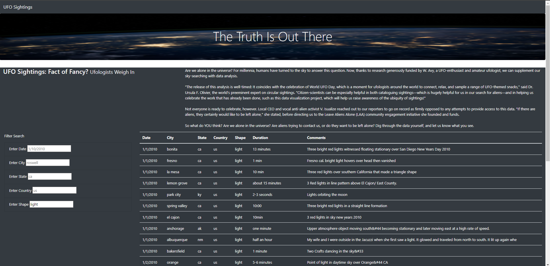 GitHub - Danira98/UFOs
