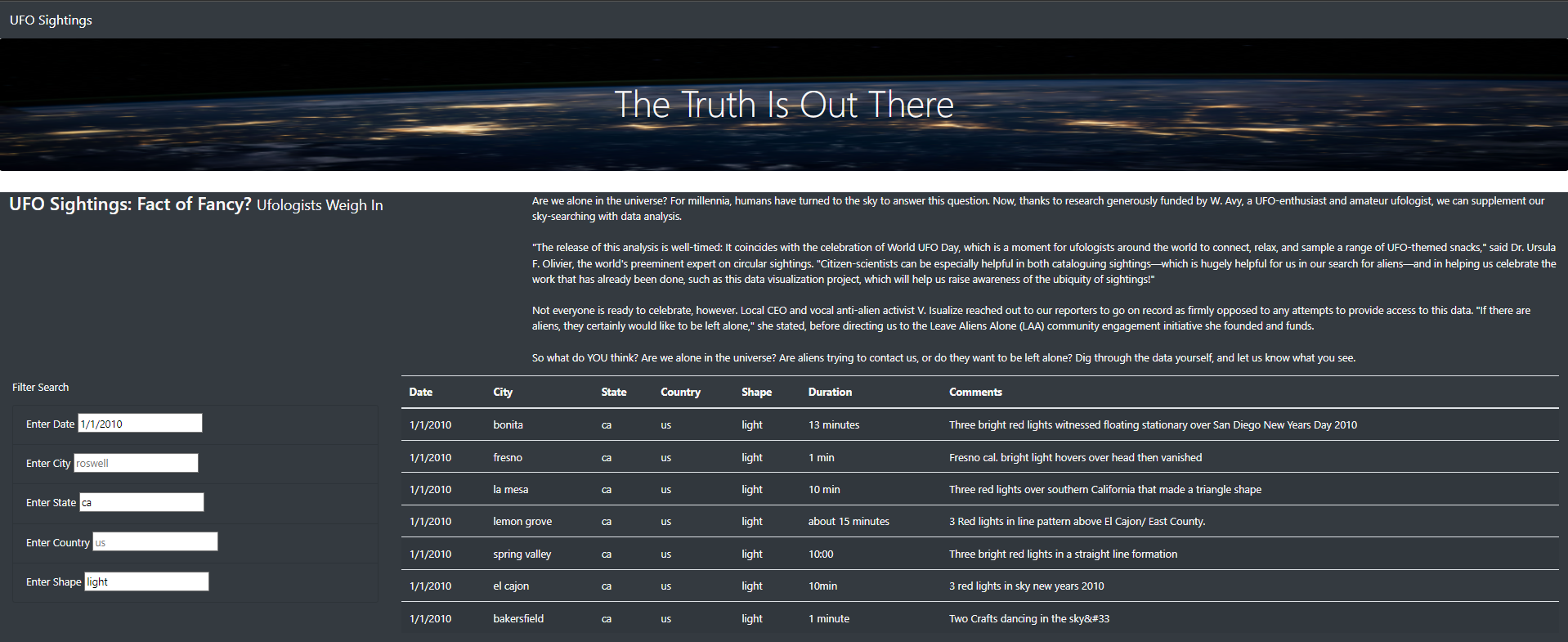 GitHub - Danira98/UFOs