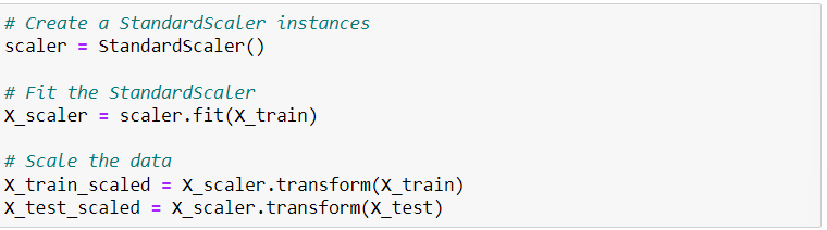 GitHub - Danira98/Neural_Network_Charity_Analysis