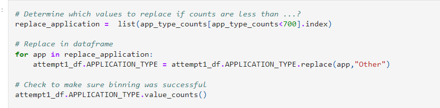 GitHub - Danira98/Neural_Network_Charity_Analysis