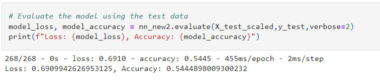 GitHub - Danira98/Neural_Network_Charity_Analysis