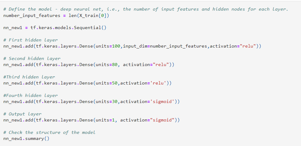 GitHub - Danira98/Neural_Network_Charity_Analysis