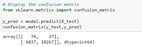 GitHub - Danira98/Credit_Risk_Analysis: Six different supervised ...