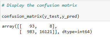 GitHub - Danira98/Credit_Risk_Analysis: Six different supervised ...