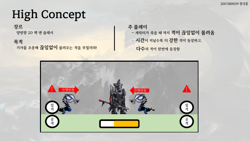 GitHub - rmrgns/SPGP_TERMPROJECT