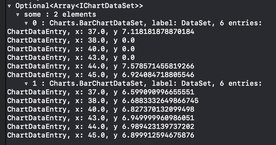 BarChart: groupBars is breaking the x Axis · Issue #4932 · ChartsOrg/Charts · GitHub