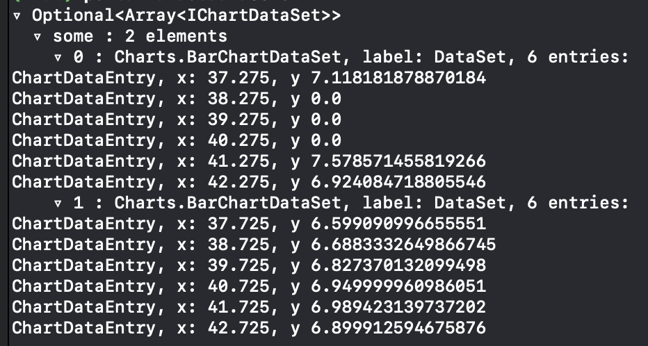 BarChart: groupBars is breaking the x Axis · Issue #4932 · ChartsOrg/Charts · GitHub