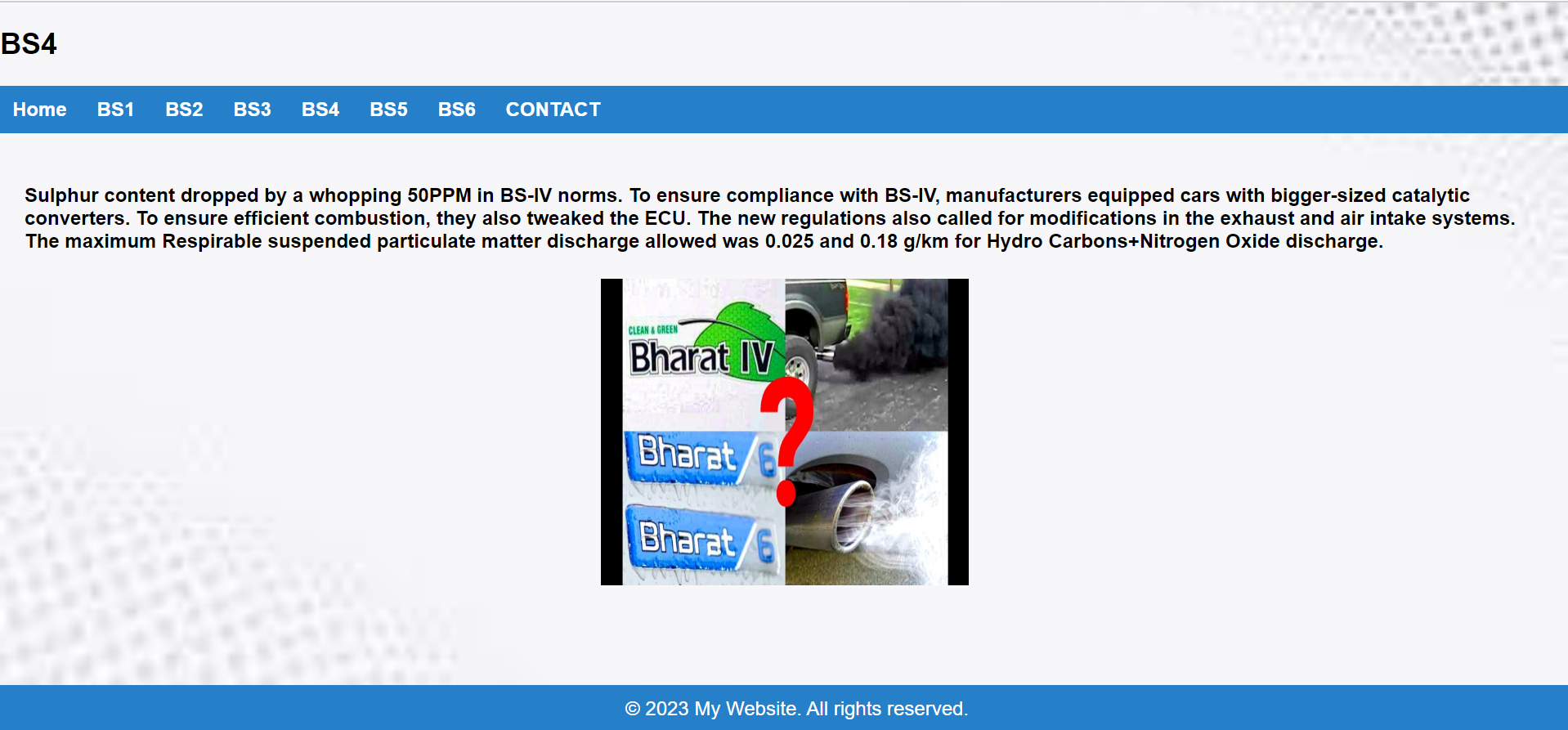 GitHub - TEJASWARUPUDATA/BSES: This project is for evaluation purpose of Future Ready Talent ...