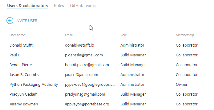 enable rolling builds support on AppVeyor · Issue #1518 · pypa/setuptools · GitHub