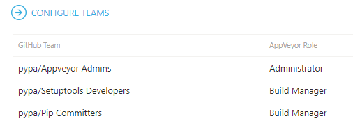 enable rolling builds support on AppVeyor · Issue #1518 · pypa/setuptools · GitHub