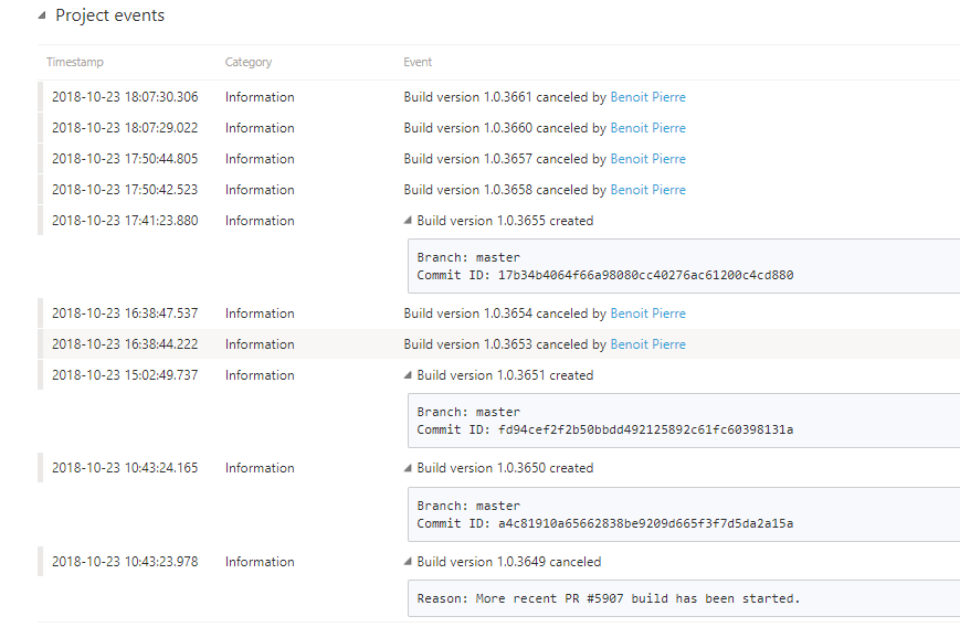 enable rolling builds support on AppVeyor · Issue #1518 · pypa/setuptools · GitHub