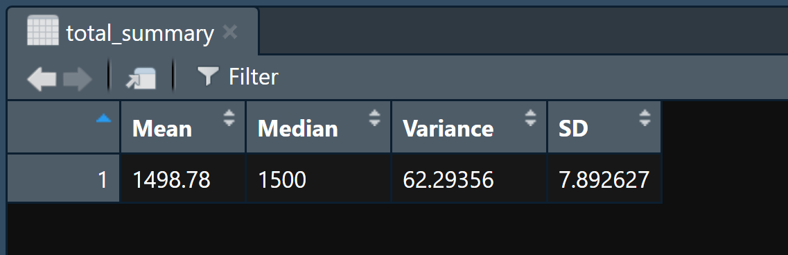 GitHub - Meka1610/MechaCar_Statistical_Analysis