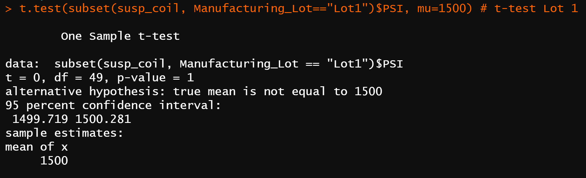 GitHub - Meka1610/MechaCar_Statistical_Analysis