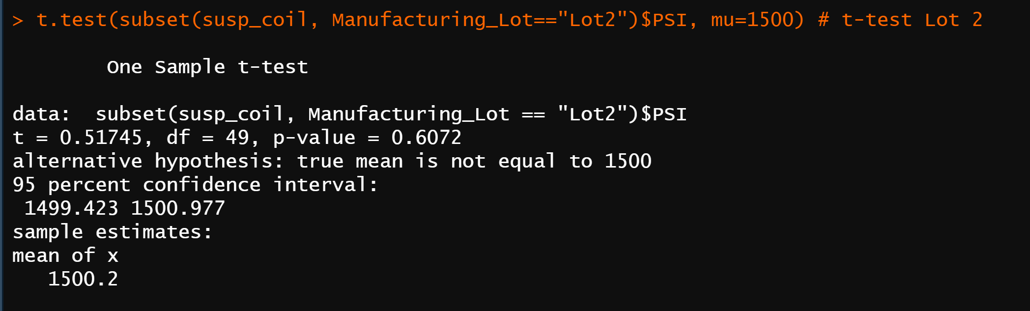 GitHub - Meka1610/MechaCar_Statistical_Analysis