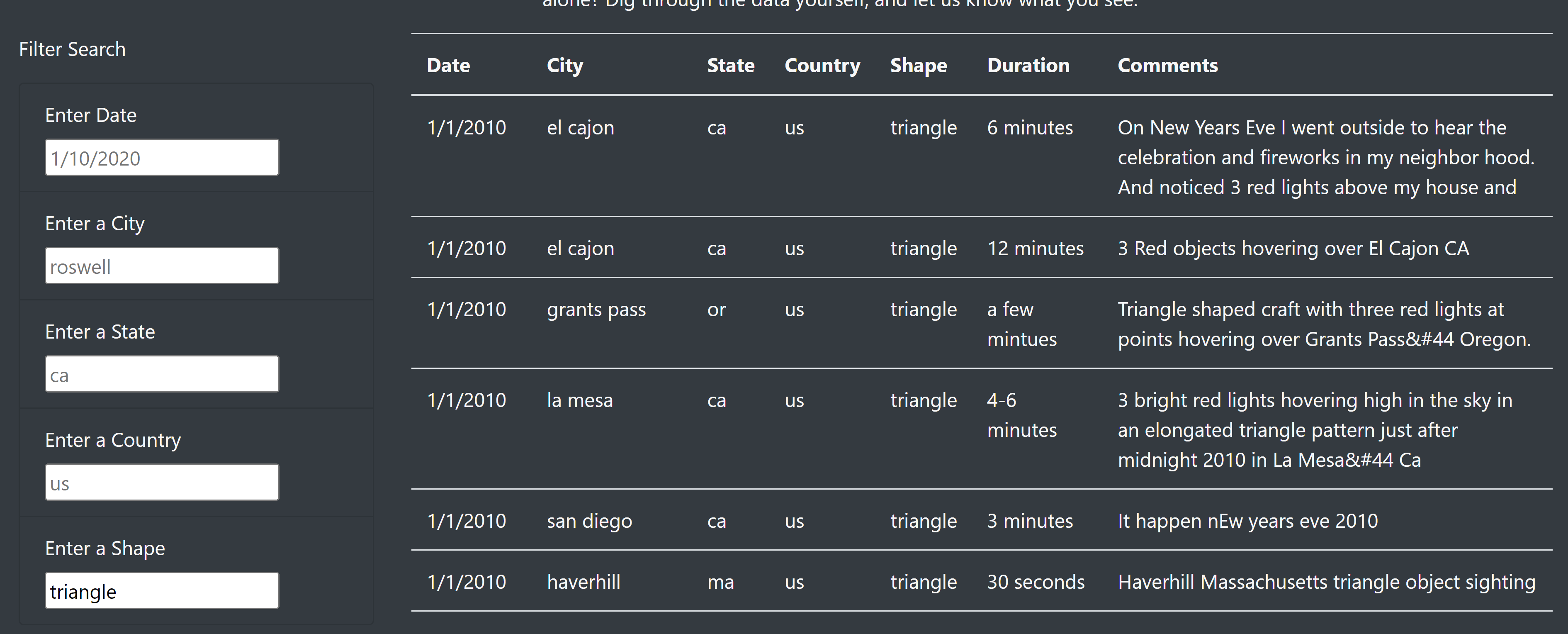 GitHub - Meka1610/UFOs