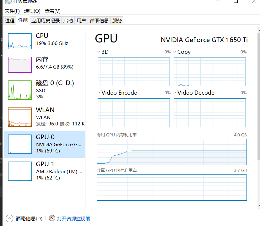 想请教一下，为什么gpu显卡利用率这么高，但是使用率基本为0 · Issue 80 · Bubbliiiing Ssd Pytorch · Github