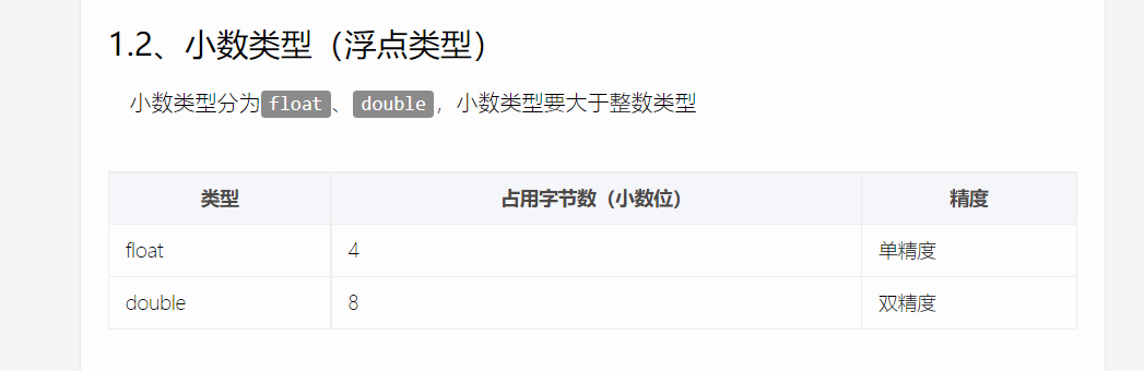 网站内的表格样式修改建议 · Issue #159 · Candinya/Kratos-Rebirth · GitHub