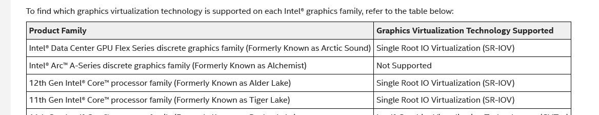 Windows Support For Pytorch Extensions · Issue 349 · Intelintel Extension For Pytorch · Github