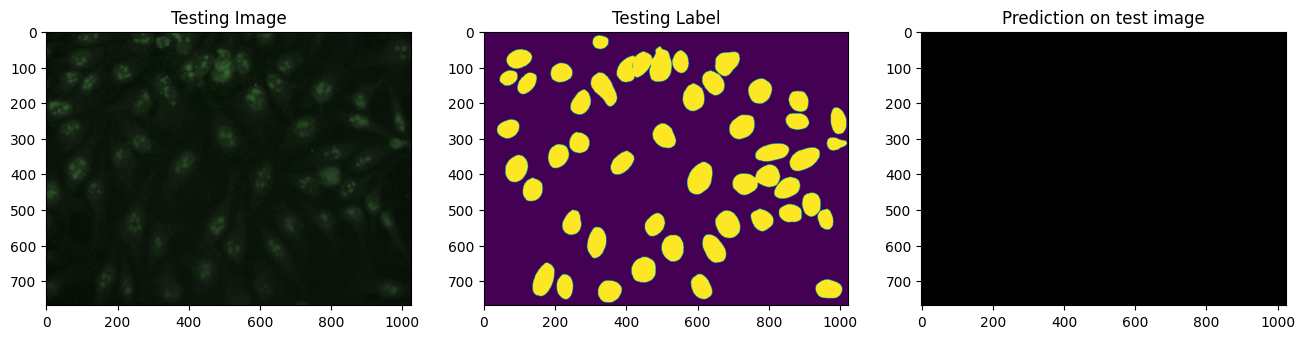 Challenges In Displaying Prediction Results For Full Images Unpatchify Issue · Issue 68
