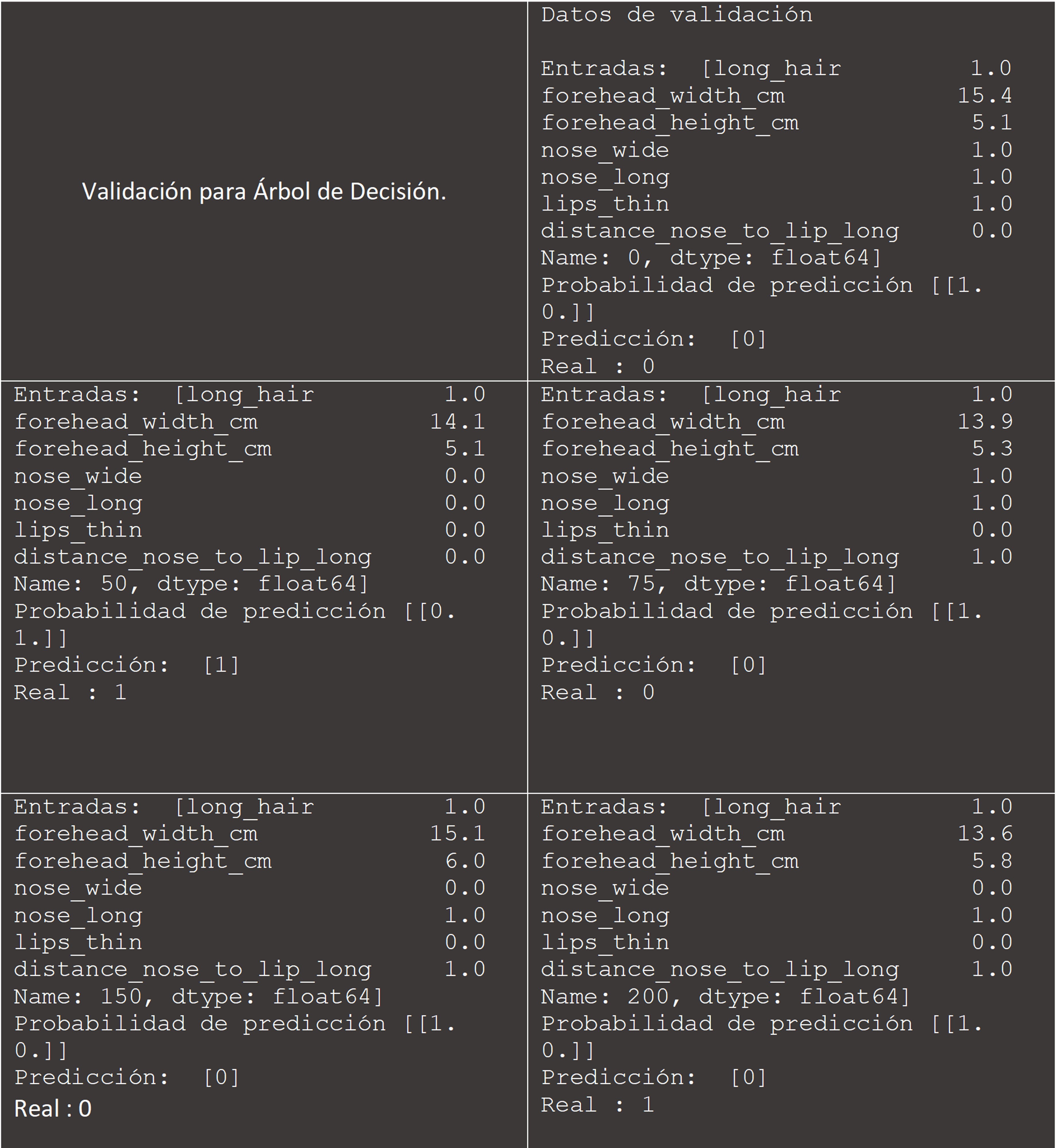 GitHub - Suemy-AZ/Modulo2_CL
