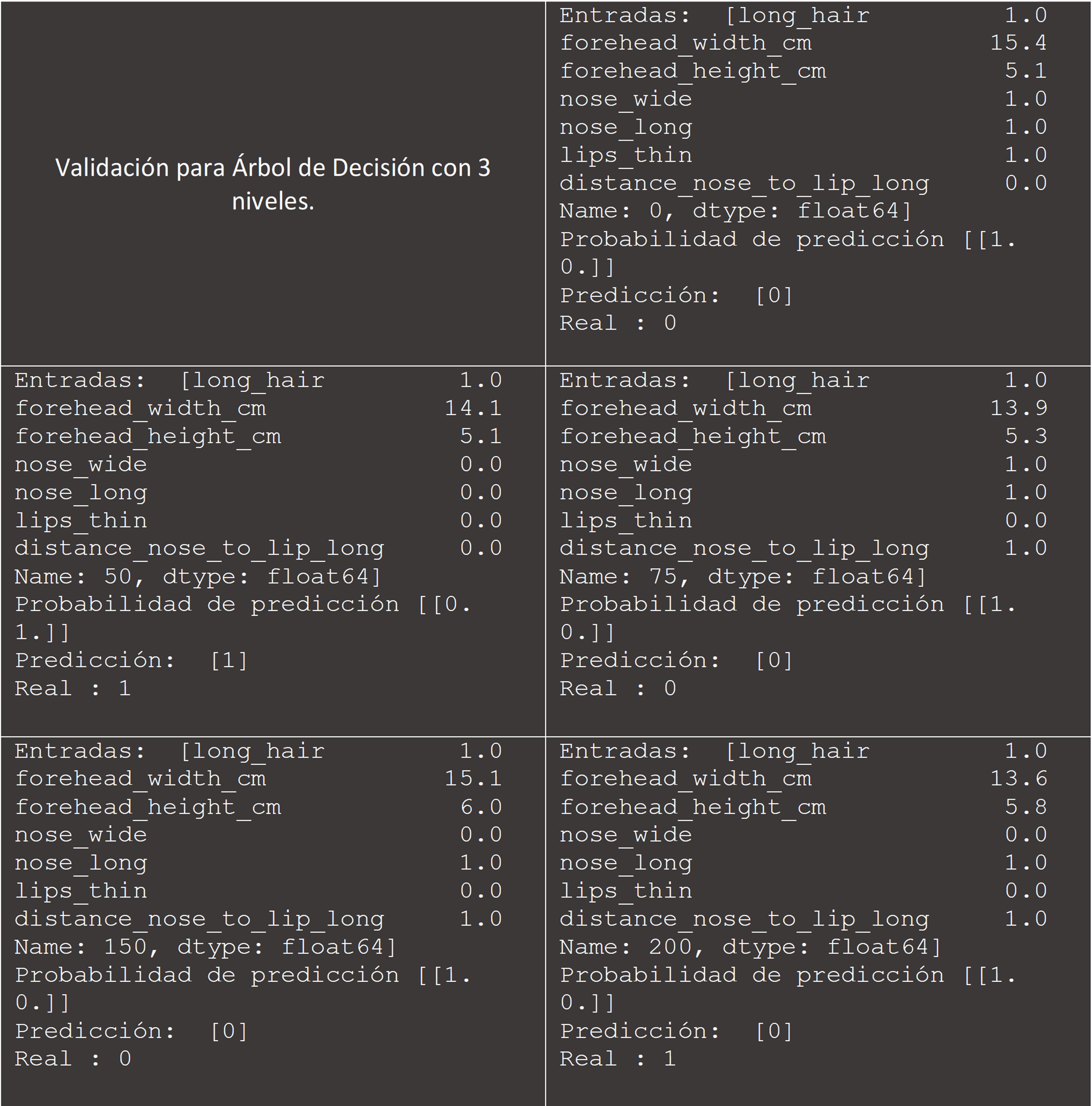 GitHub - Suemy-AZ/Modulo2_CL