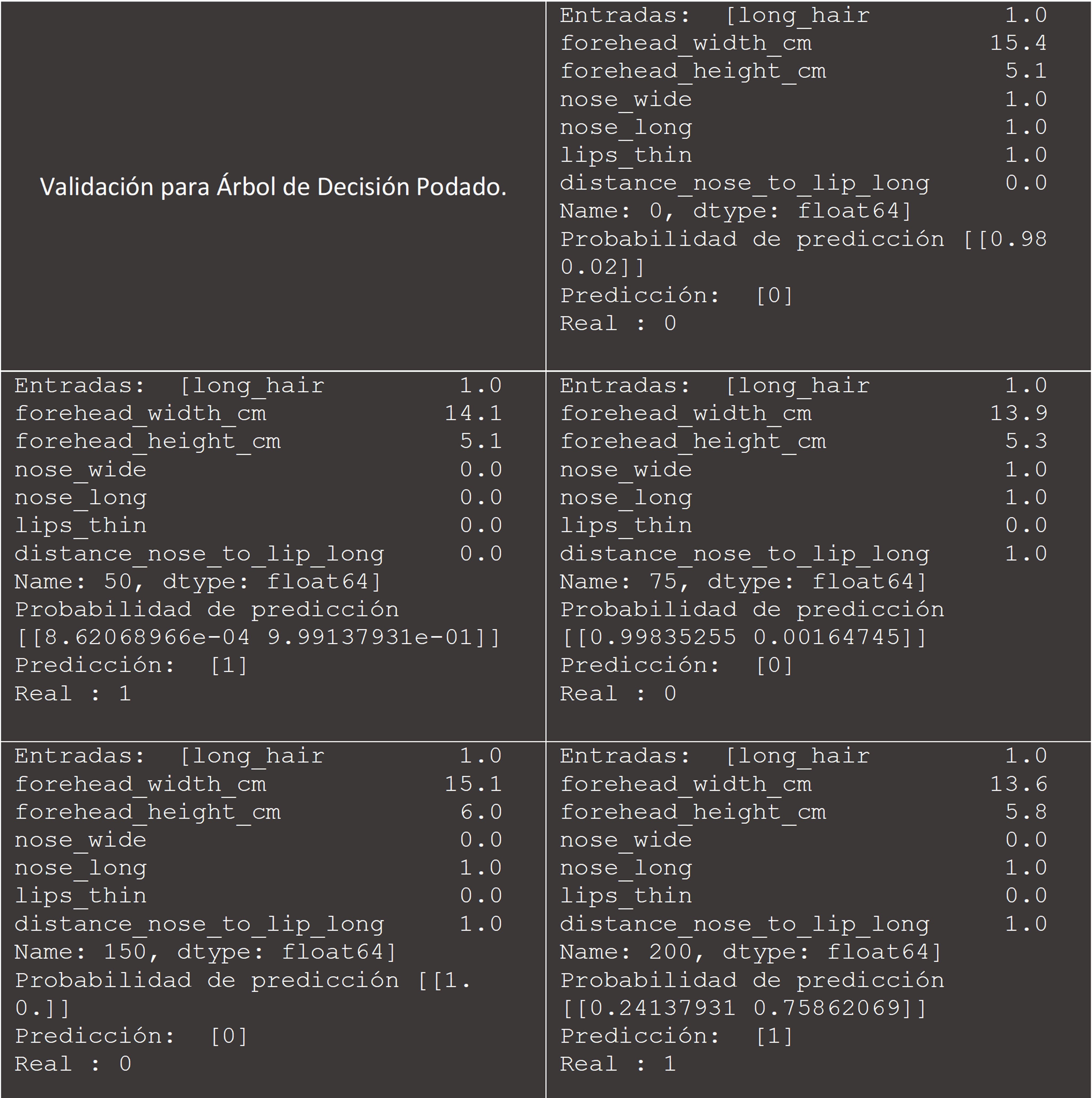 GitHub - Suemy-AZ/Modulo2_CL