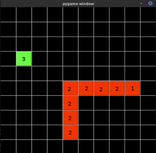 GitHub - jstpi/AI-Game-Snake