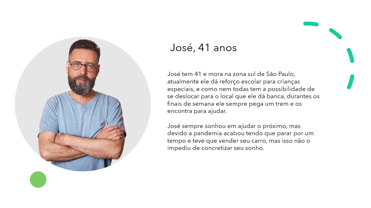 GitHub - Samuel-RR/A3-ProjetoDual-AutoPass