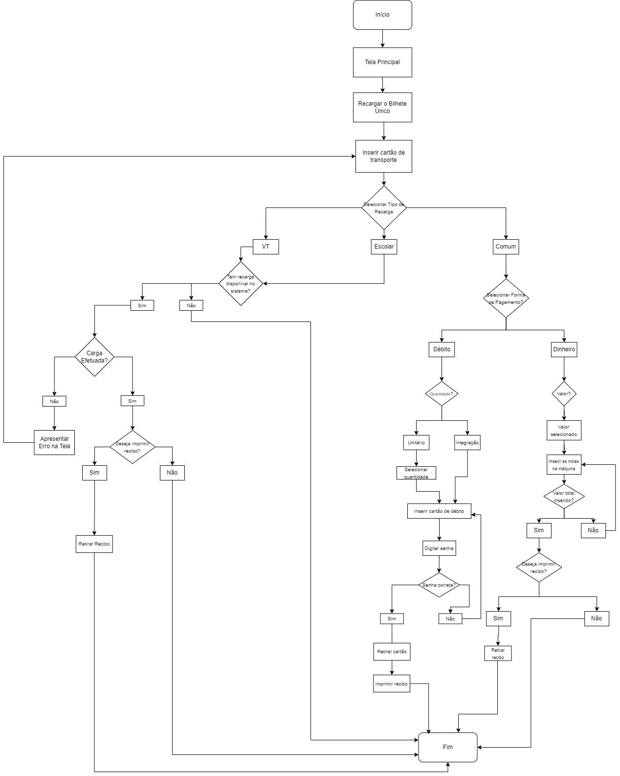 GitHub - christian00111/UCDUAL: OK