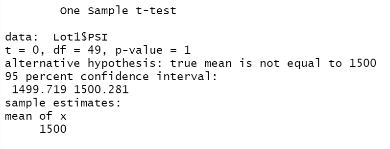 GitHub - Tmarkcha/MechaCar_Statistical_Analysis