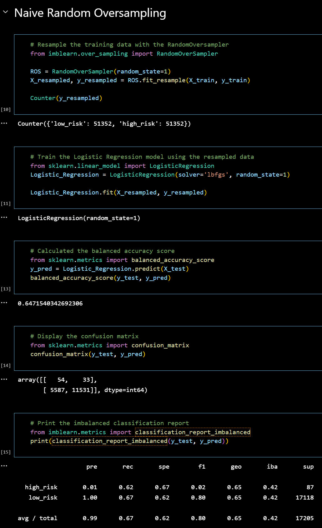 GitHub - Tmarkcha/Credit_Risk_analysis