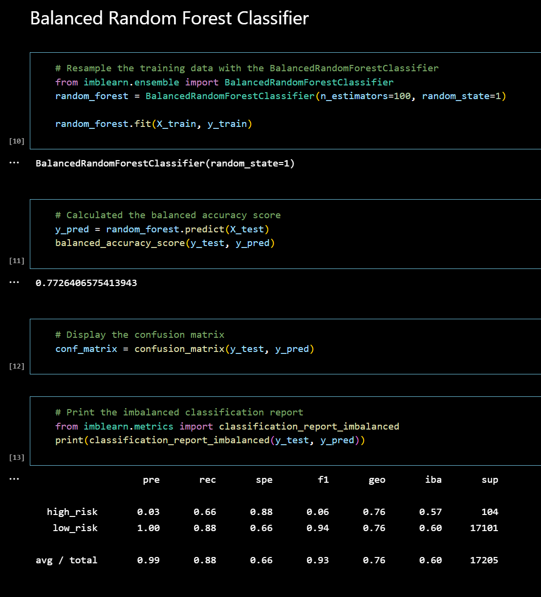 GitHub - Tmarkcha/Credit_Risk_analysis