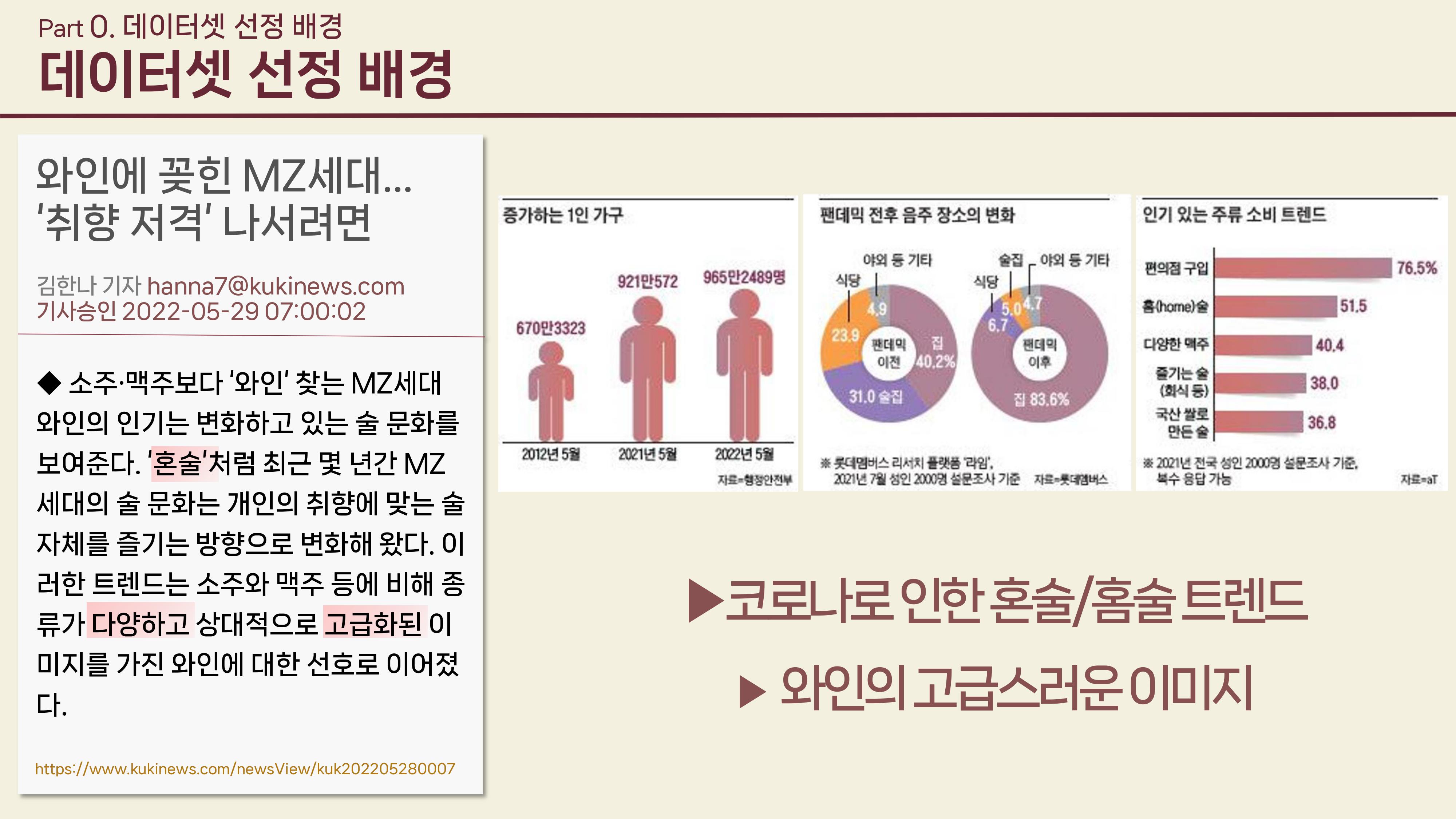 GitHub - pu-bi/ITB-2022-2: ITB 2022 in SMWU