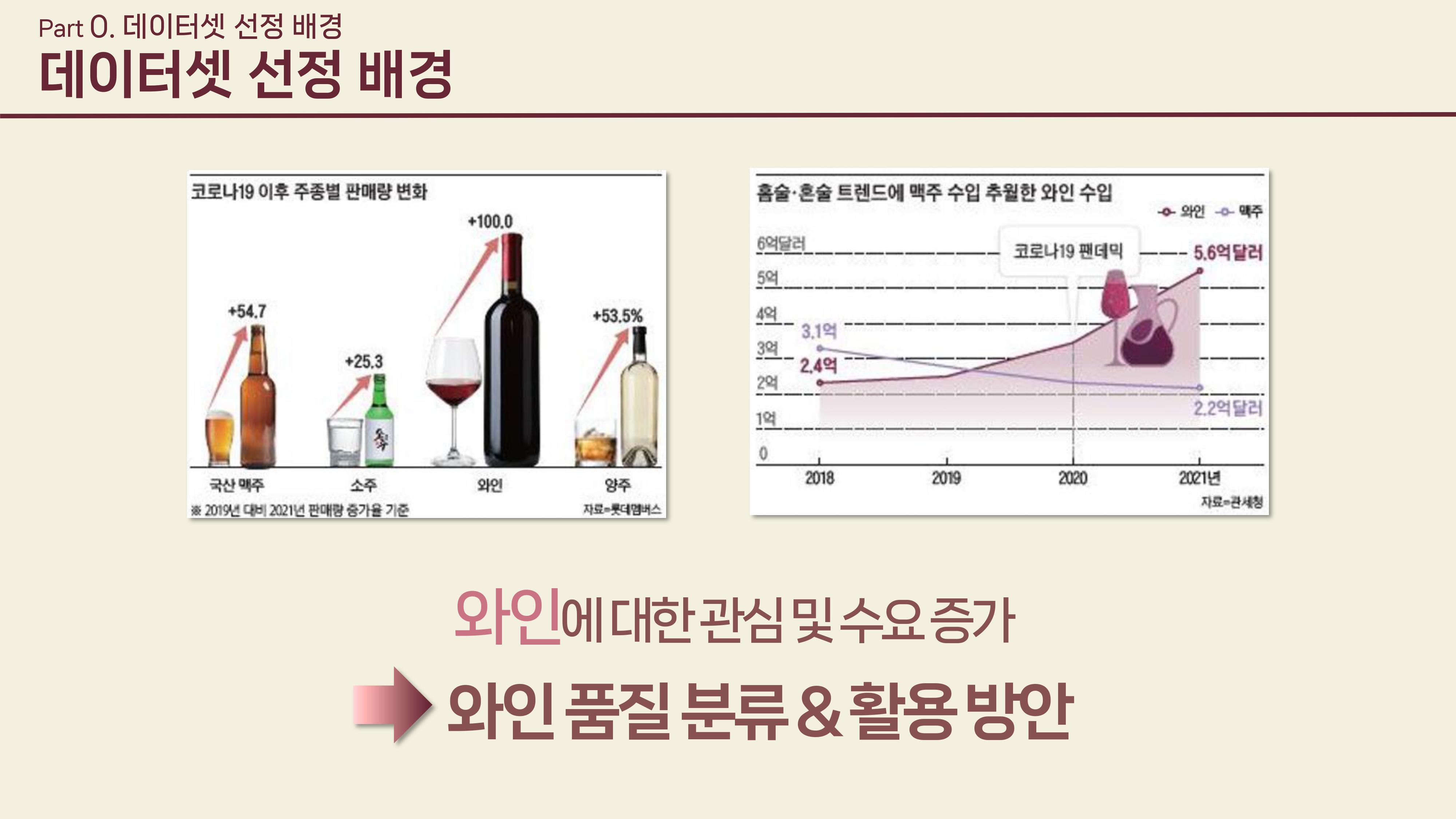 GitHub - pu-bi/ITB-2022-2: ITB 2022 in SMWU