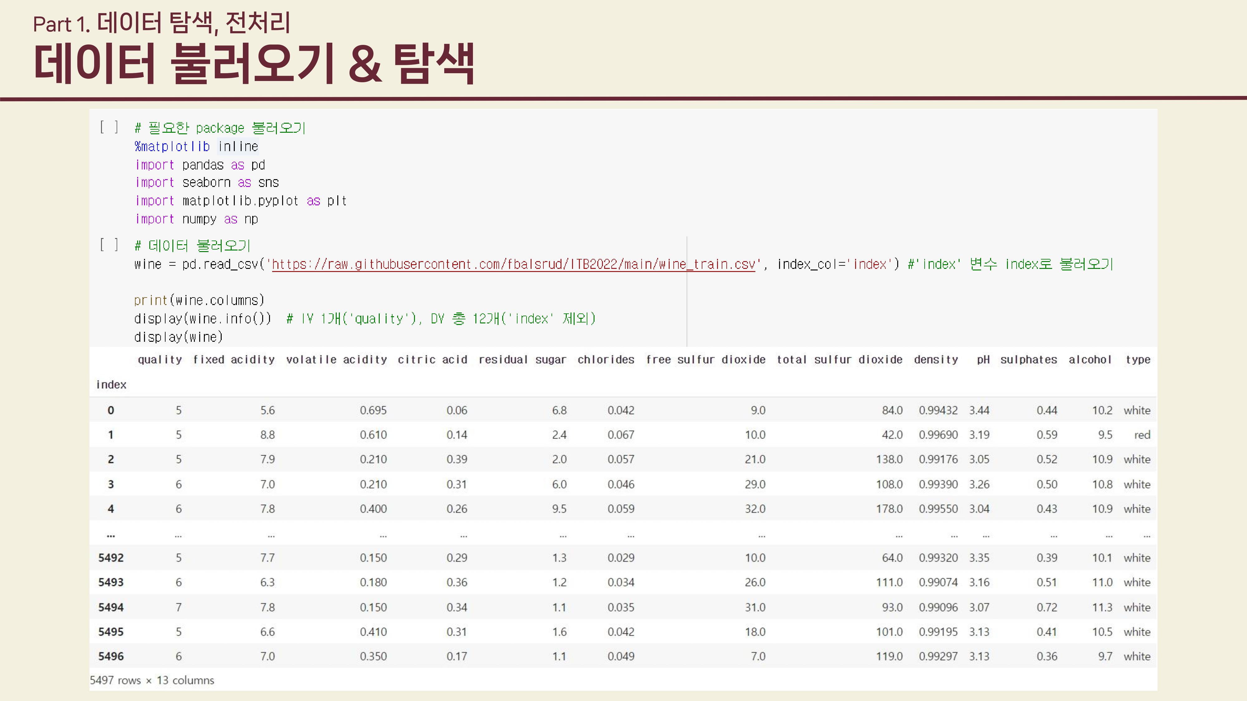 GitHub - pu-bi/ITB-2022-2: ITB 2022 in SMWU