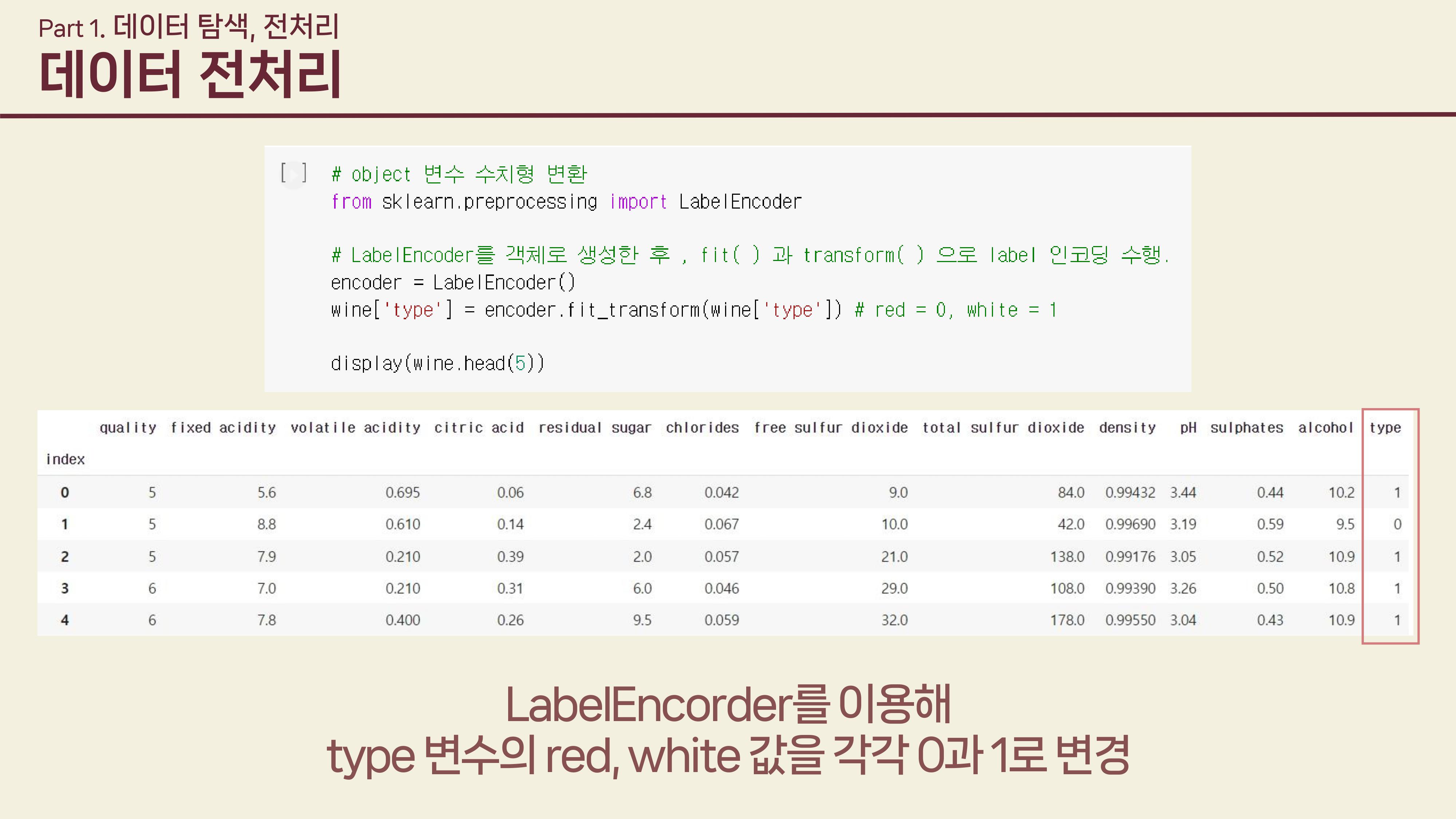 GitHub - pu-bi/ITB-2022-2: ITB 2022 in SMWU