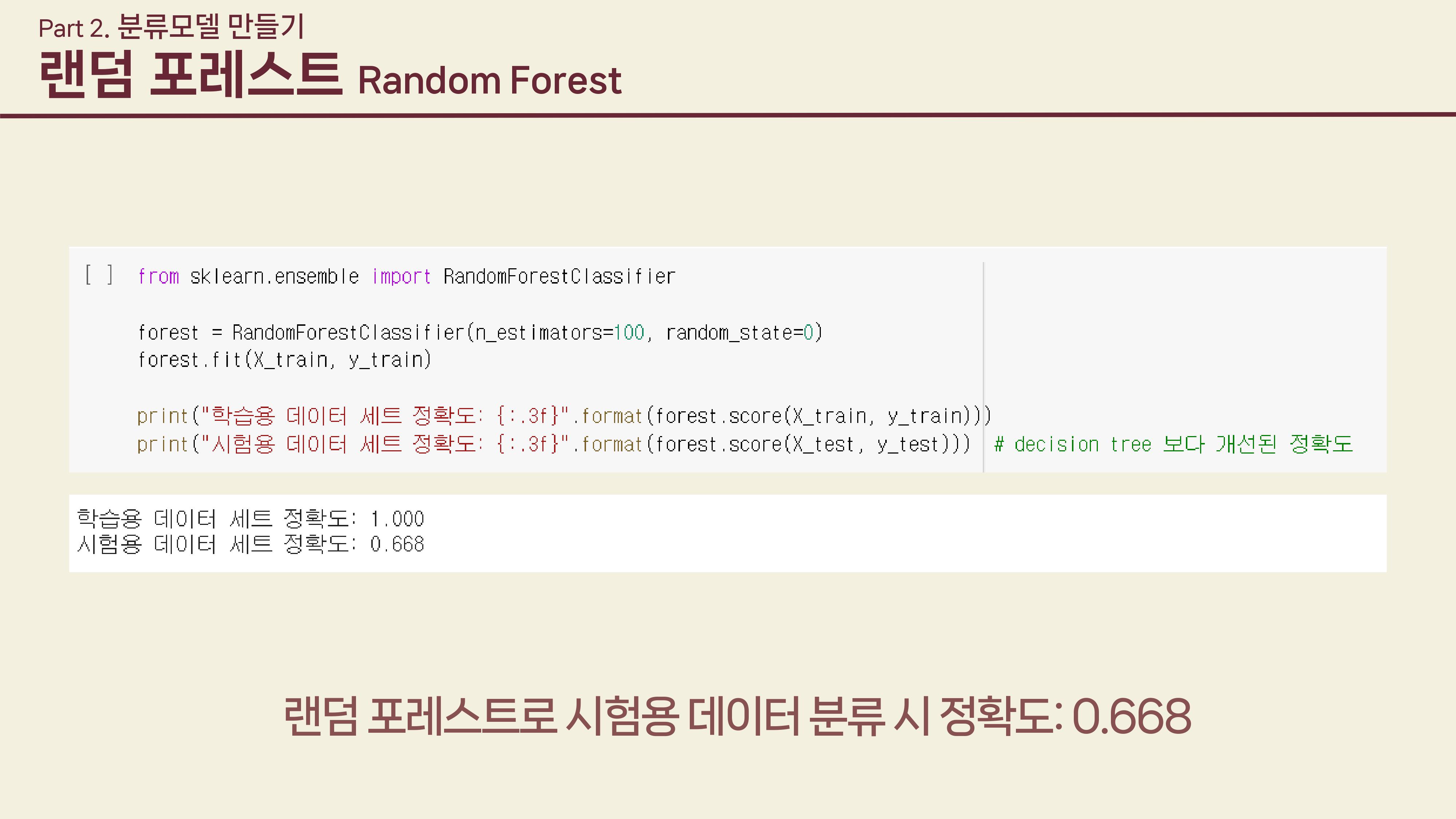 GitHub - pu-bi/ITB-2022-2: ITB 2022 in SMWU