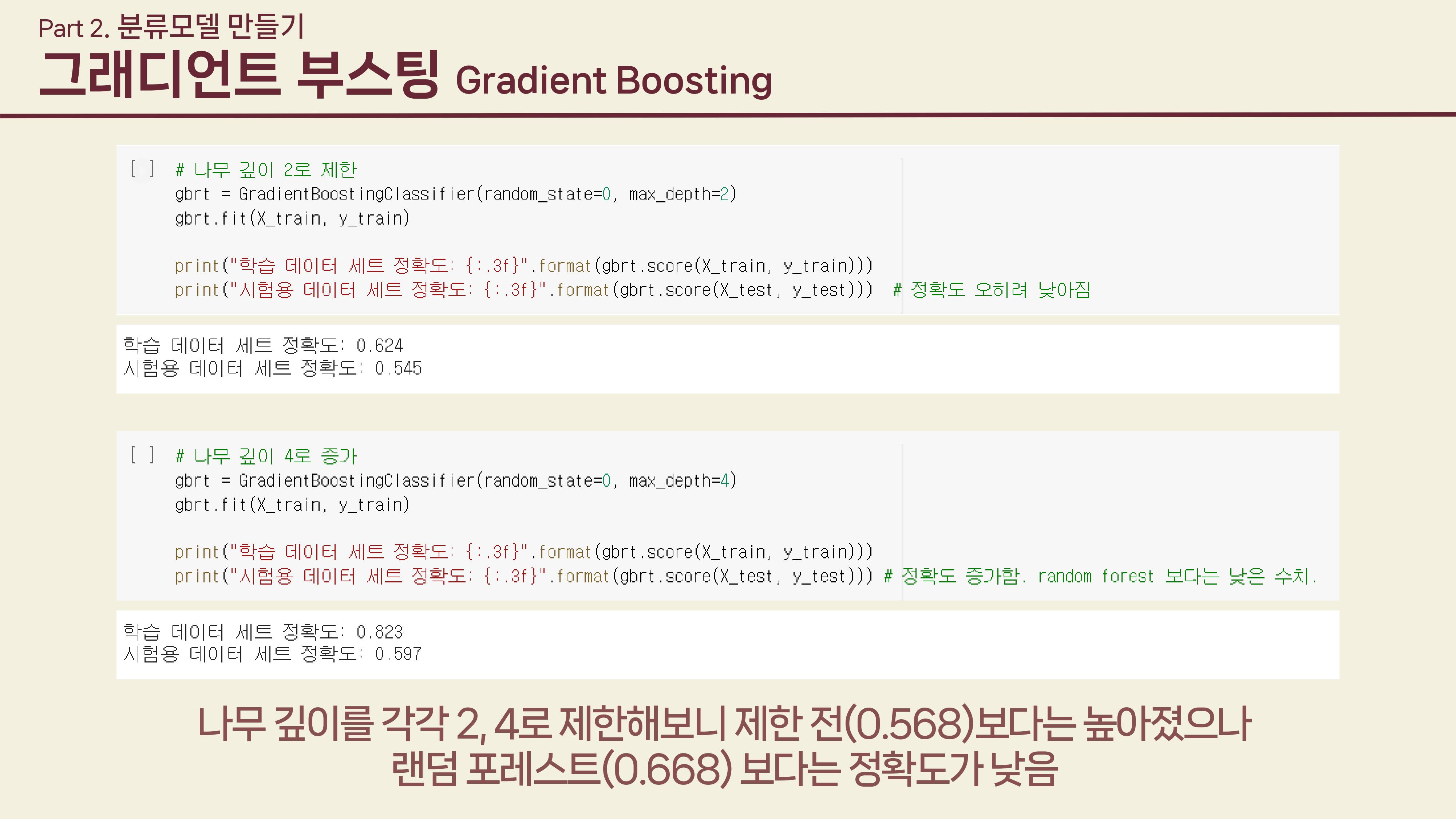 GitHub - pu-bi/ITB-2022-2: ITB 2022 in SMWU