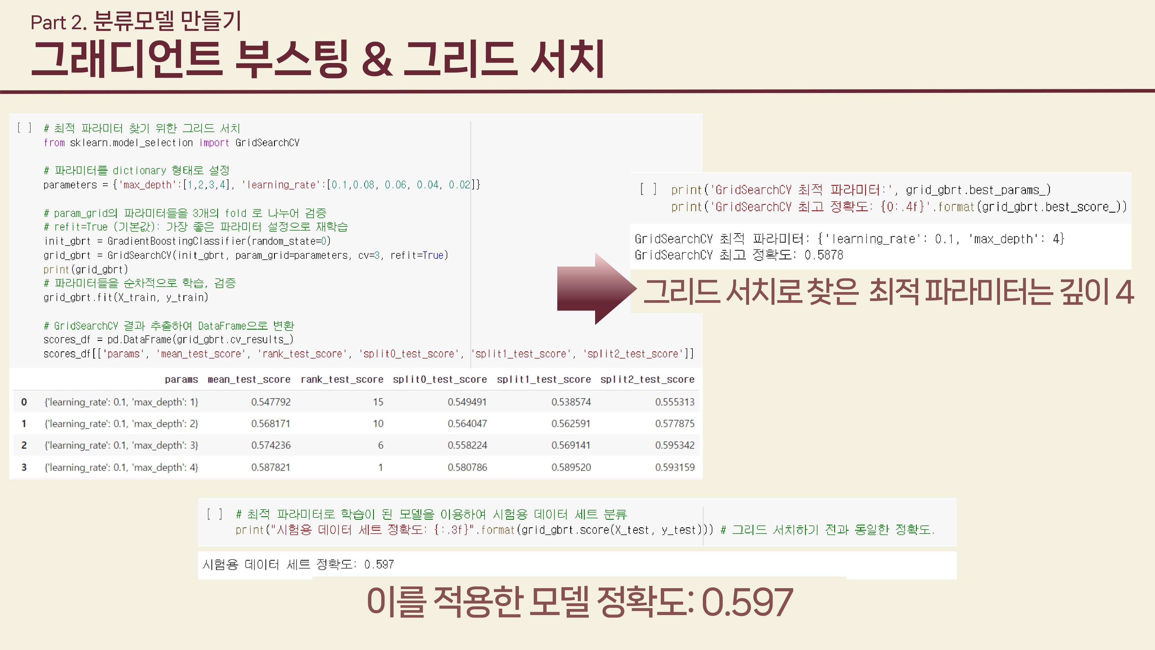 GitHub - pu-bi/ITB-2022-2: ITB 2022 in SMWU