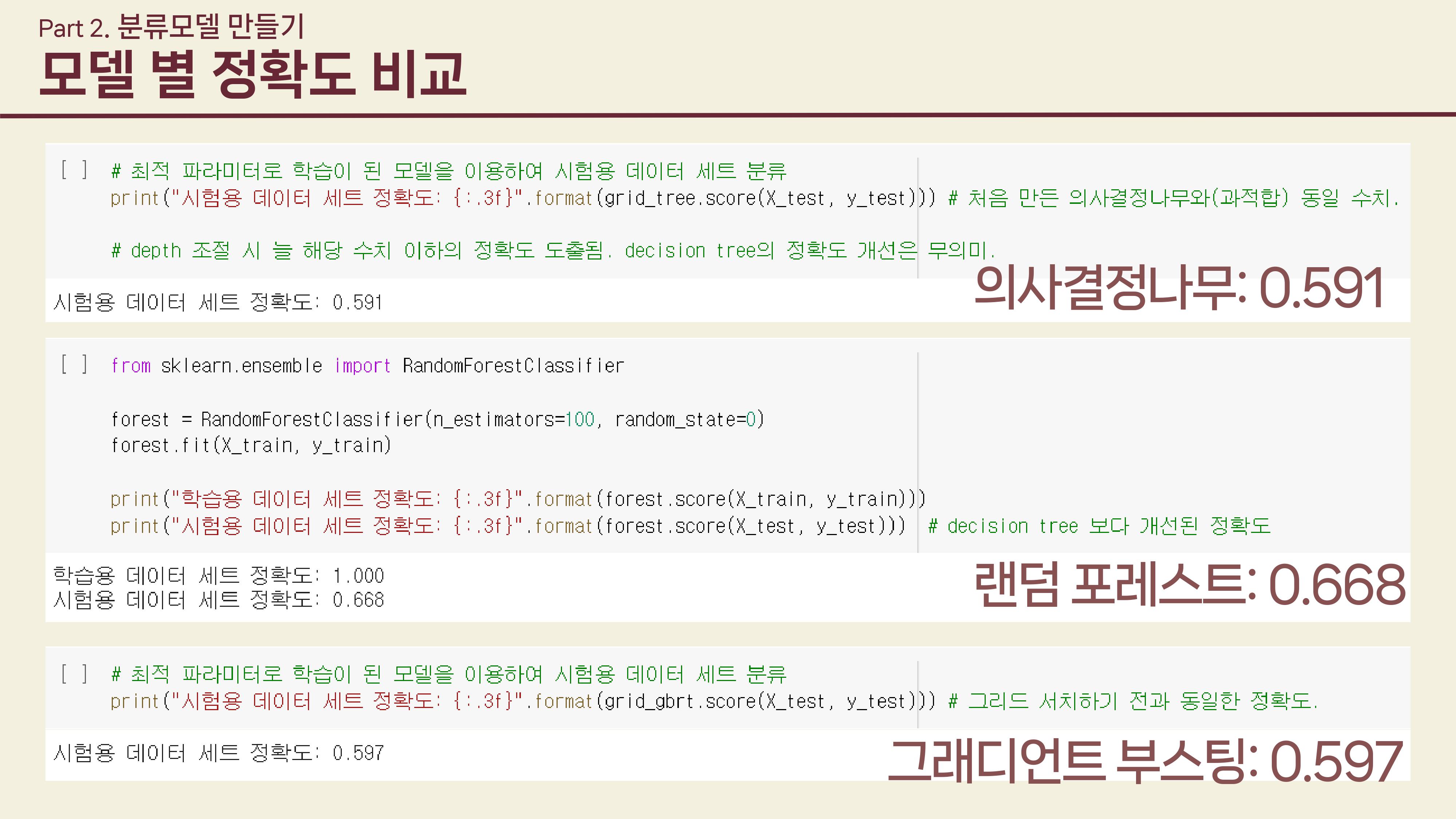 GitHub - pu-bi/ITB-2022-2: ITB 2022 in SMWU