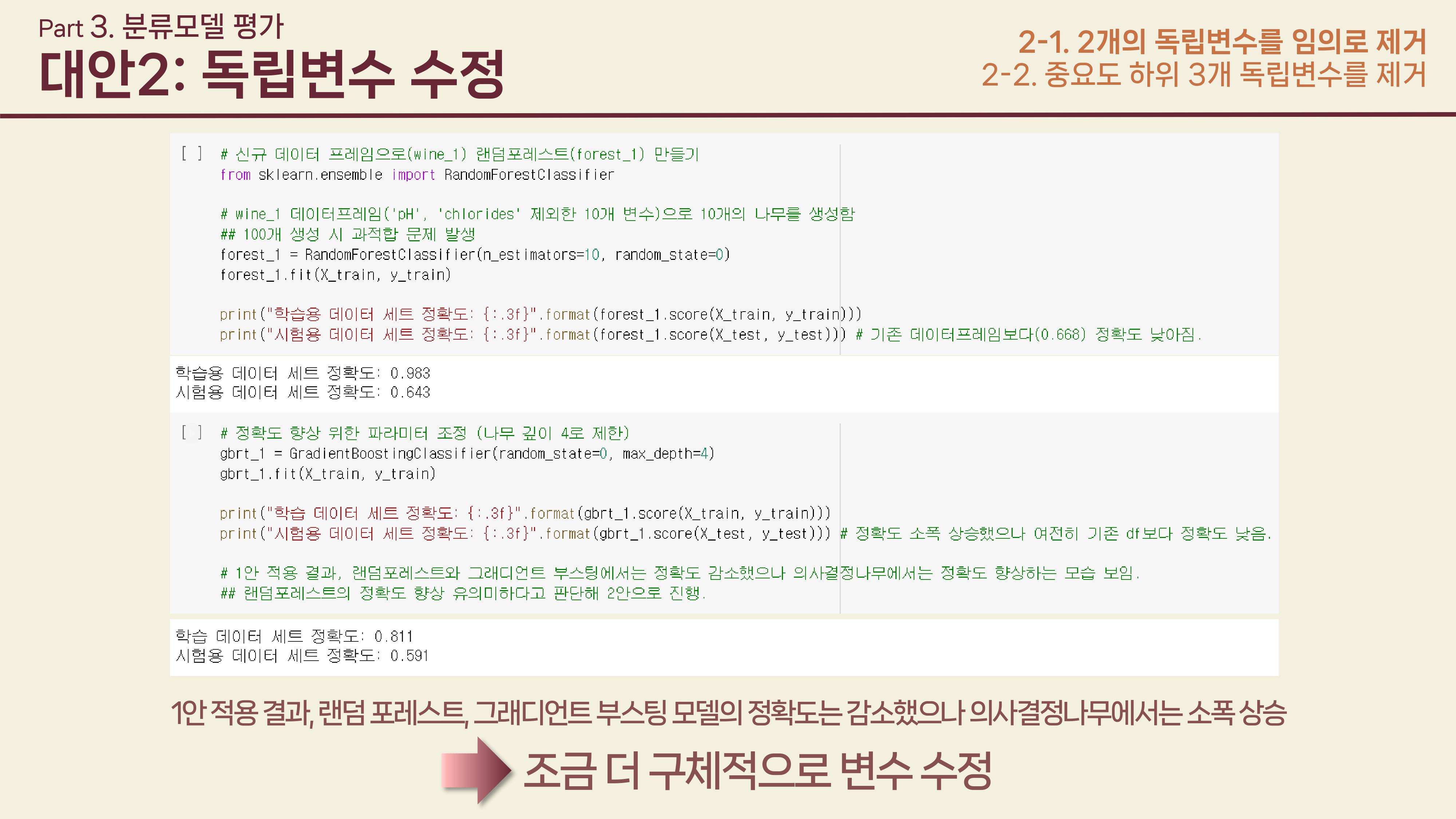 GitHub - pu-bi/ITB-2022-2: ITB 2022 in SMWU