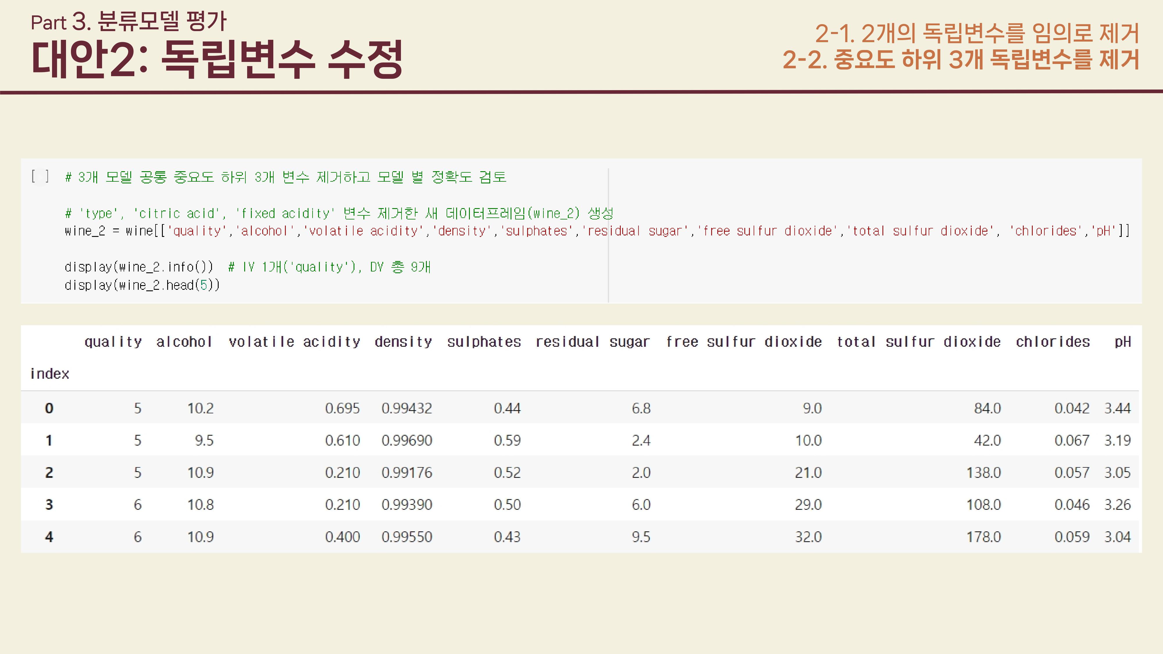 GitHub - pu-bi/ITB-2022-2: ITB 2022 in SMWU