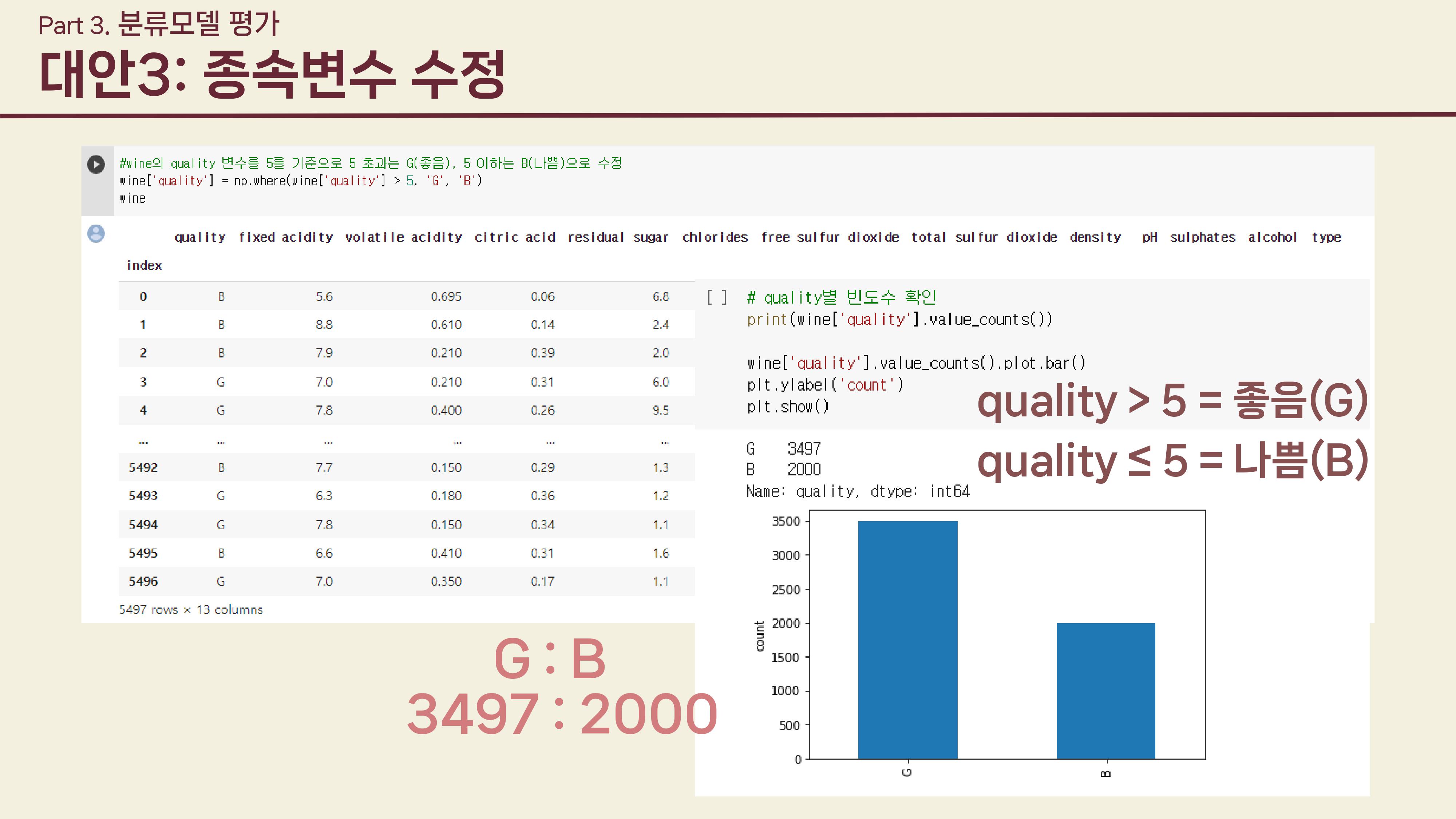 GitHub - pu-bi/ITB-2022-2: ITB 2022 in SMWU