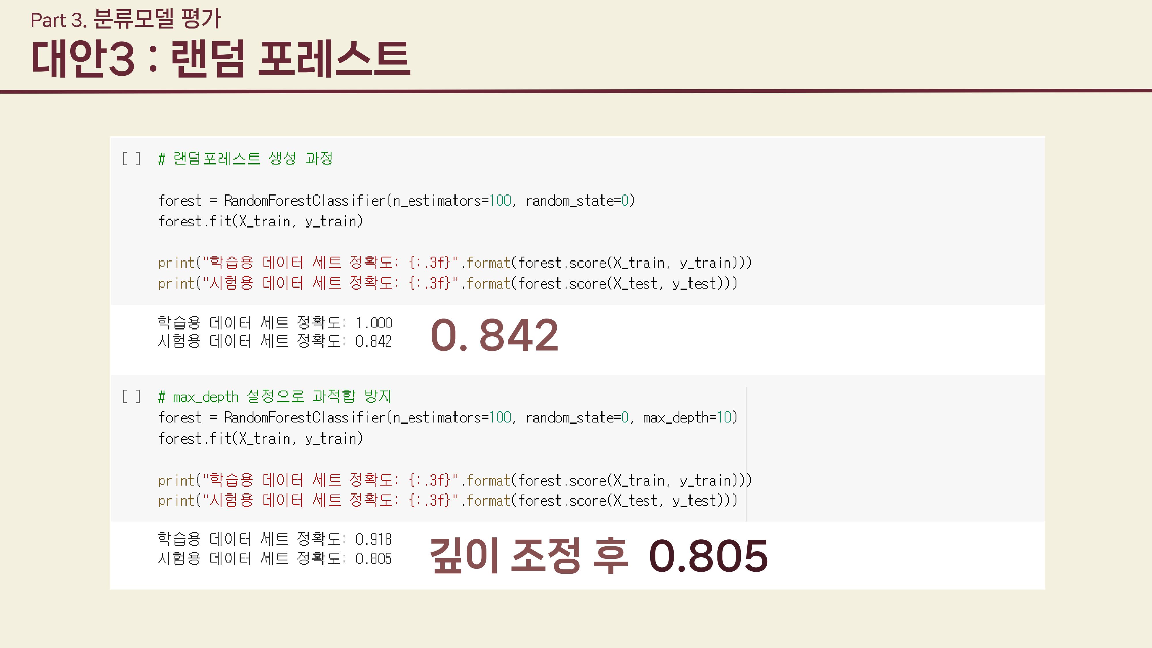 GitHub - pu-bi/ITB-2022-2: ITB 2022 in SMWU