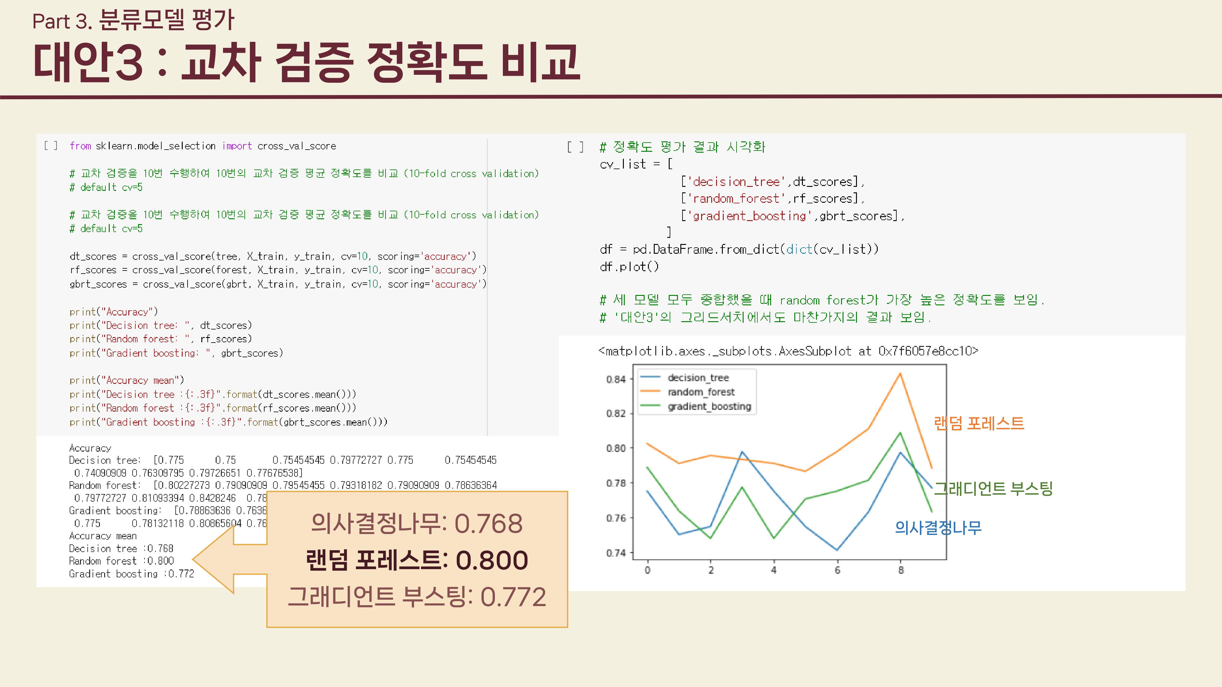 GitHub - pu-bi/ITB-2022-2: ITB 2022 in SMWU