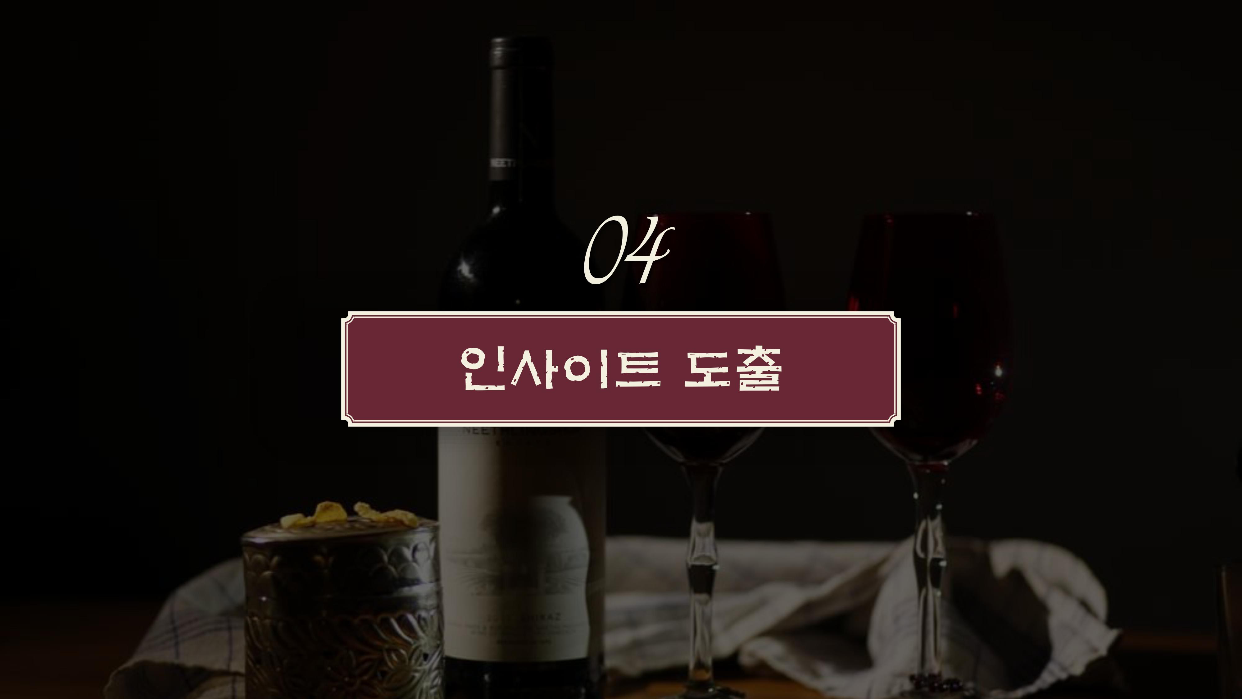 GitHub - pu-bi/ITB-2022-2: ITB 2022 in SMWU