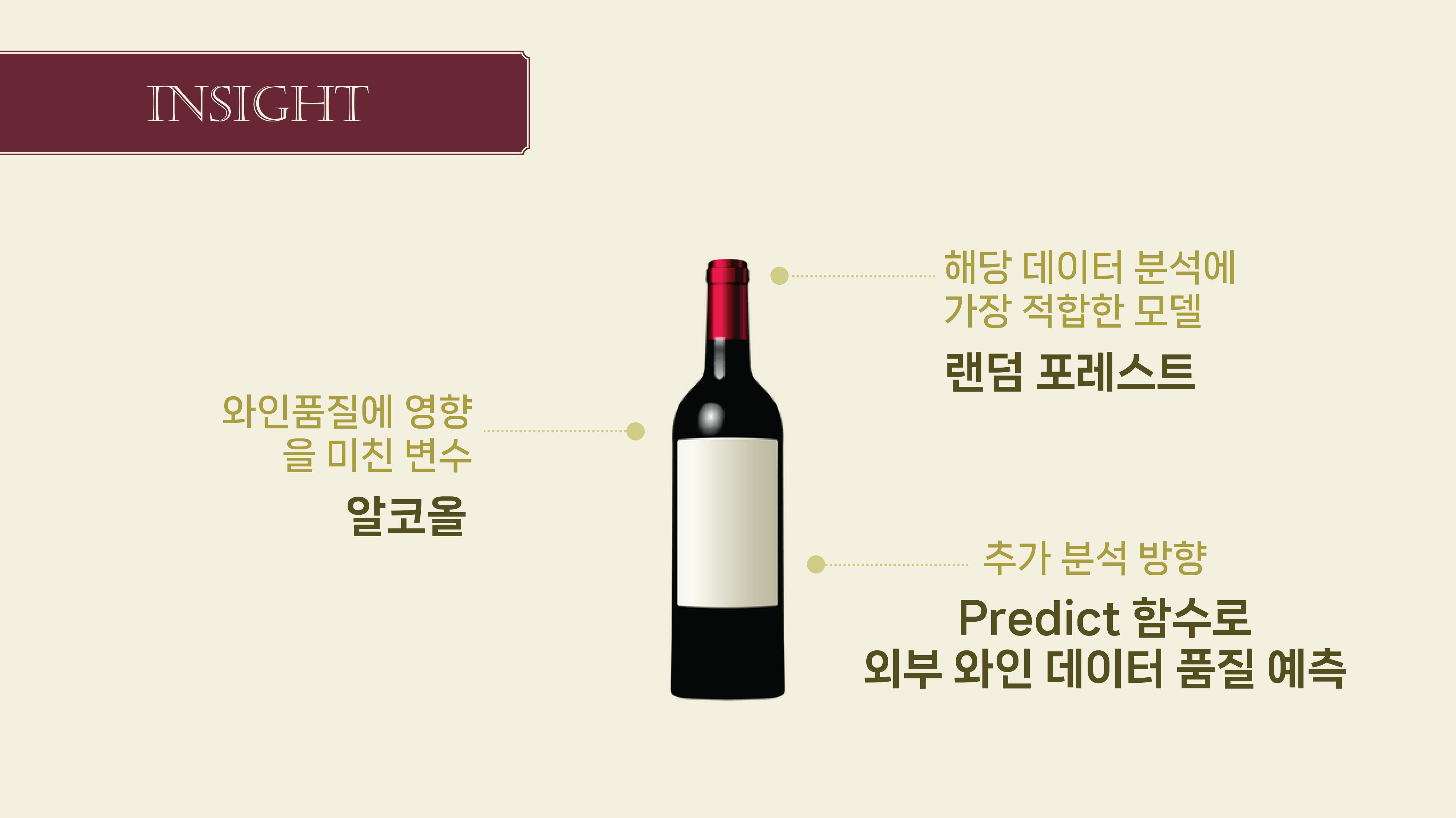 GitHub - pu-bi/ITB-2022-2: ITB 2022 in SMWU